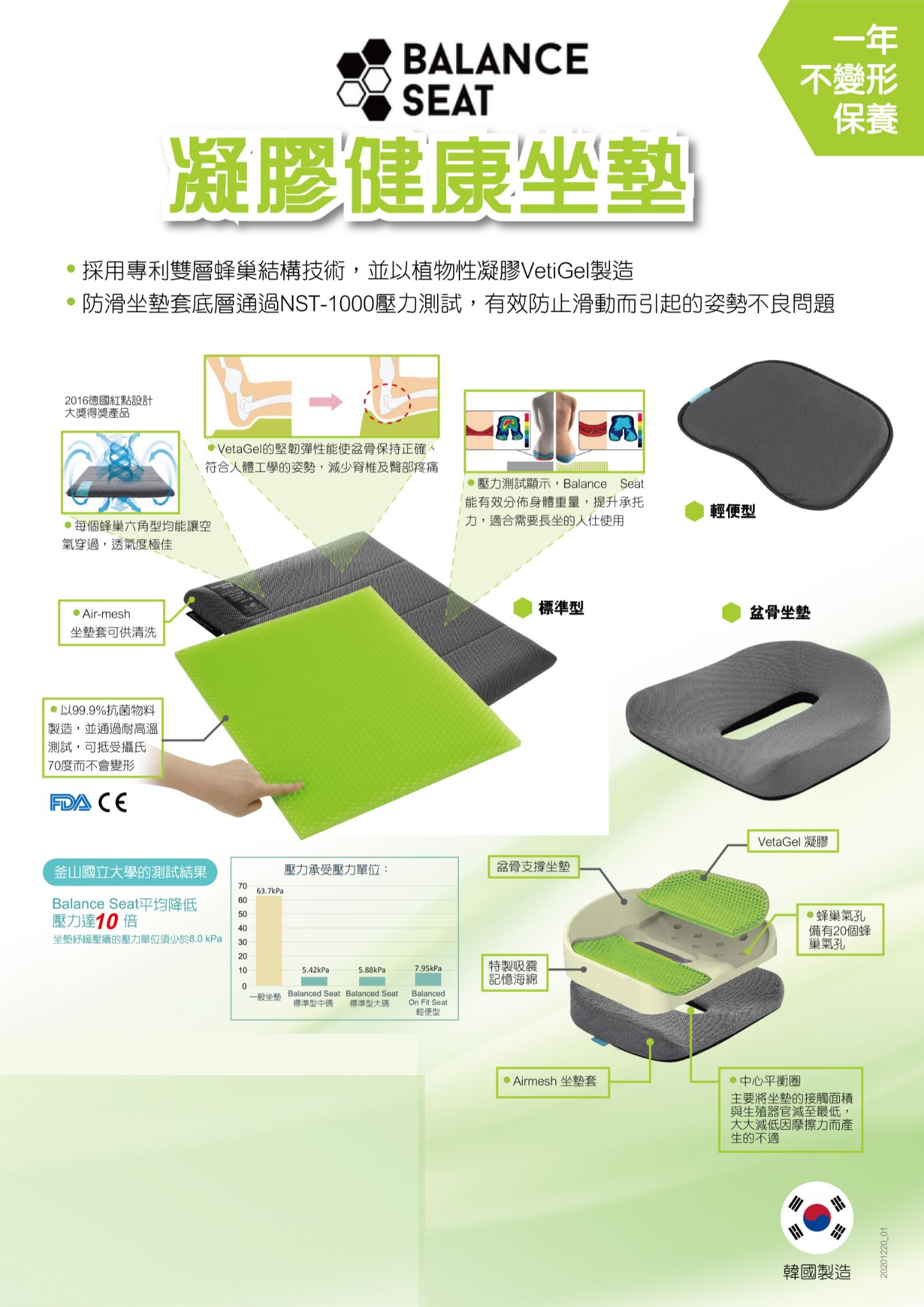 Balance Seat BalanceOn Pelvic Seat | FORTRESS