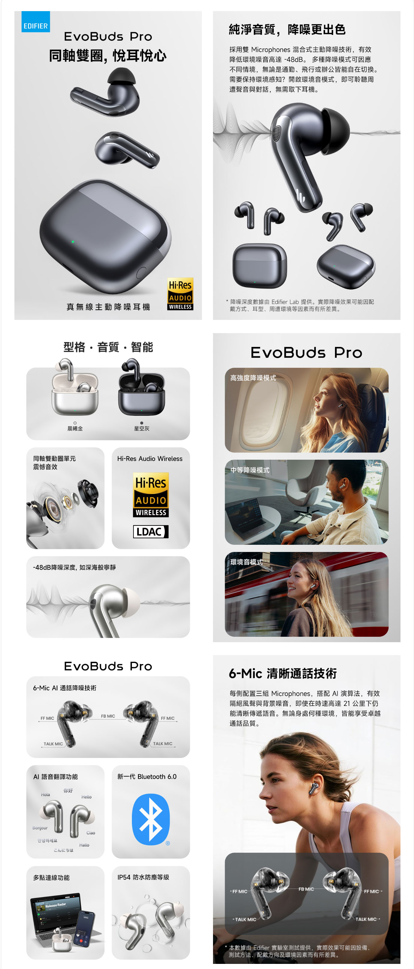 EDIFIER EvoBuds Pro Noise Cancelling True Wireless Earbuds | Fortress