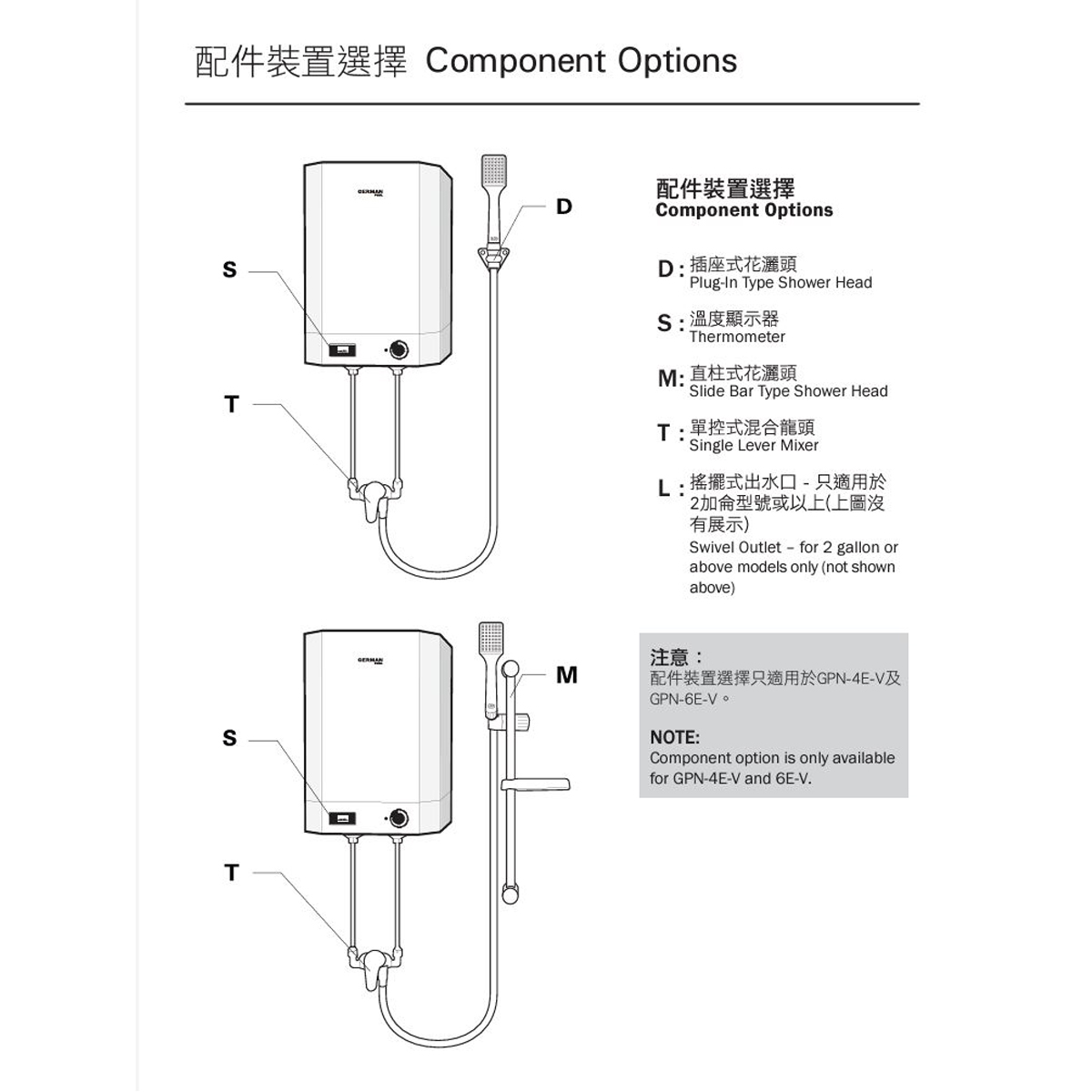 GERMAN POOL 德國寶 GPNB-5E-V 花灑儲水式電熱水器 (V系列) 熱水爐 | Fortress 豐澤
