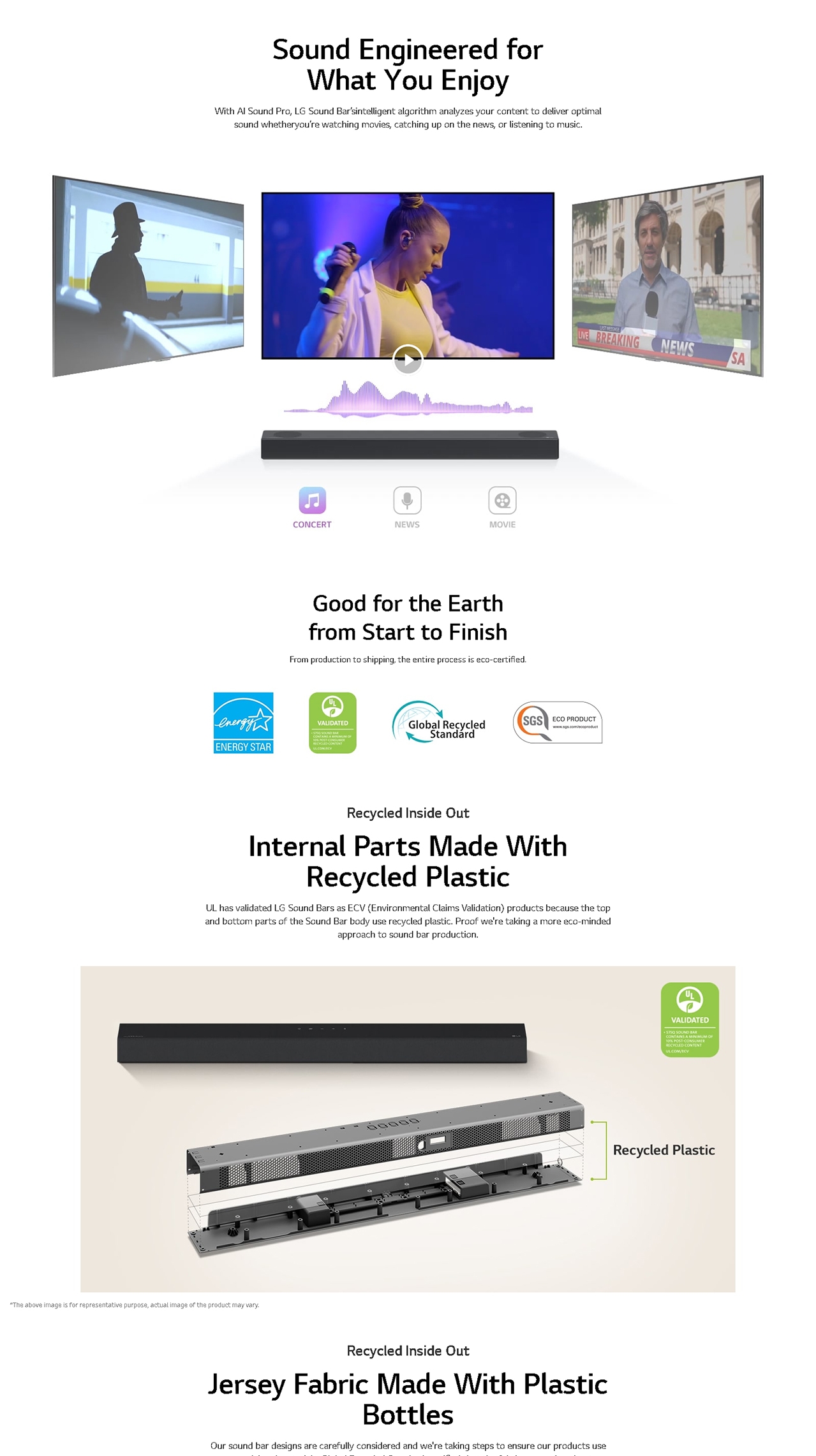 LG S75Q Soundbar | FORTRESS