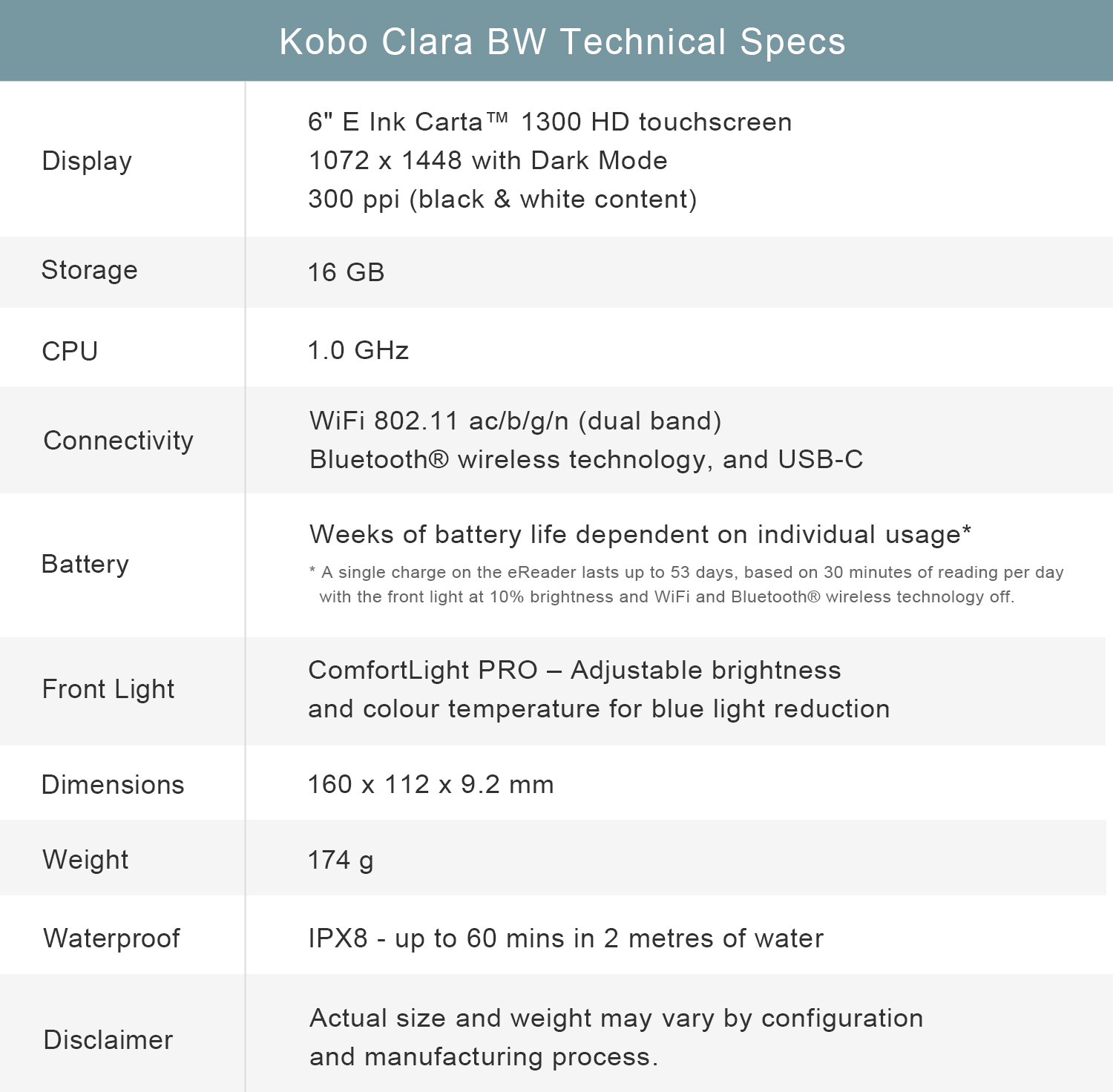 Rakuten Kobo Clara BW 6" eReader | Fortress
