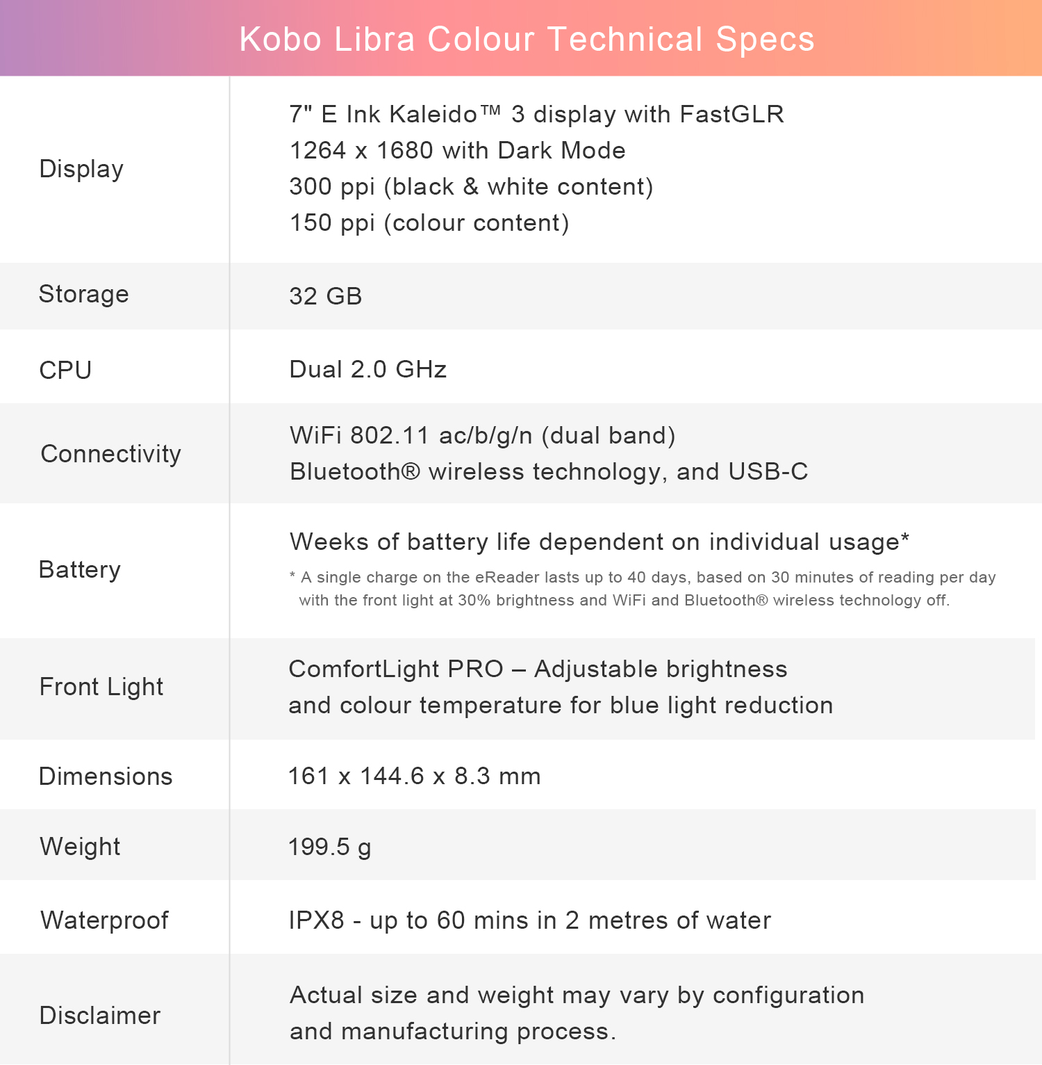 Rakuten Kobo Libra Colour 7" eReader | Fortress