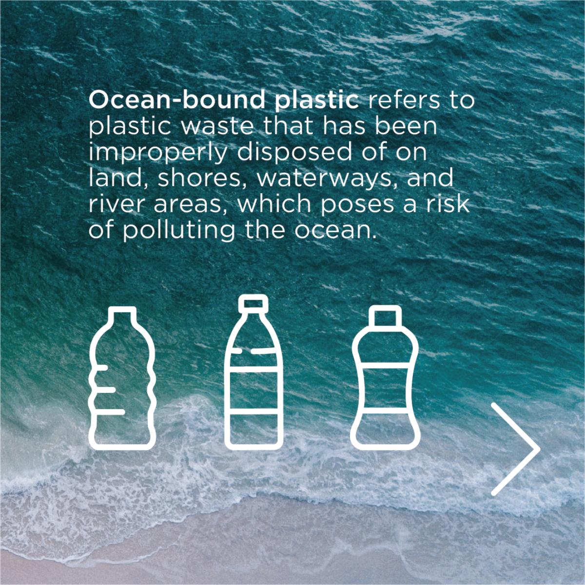 sistema Ocean Bound Plastic Revive Bottle 700ml (Green) | FORTRESS