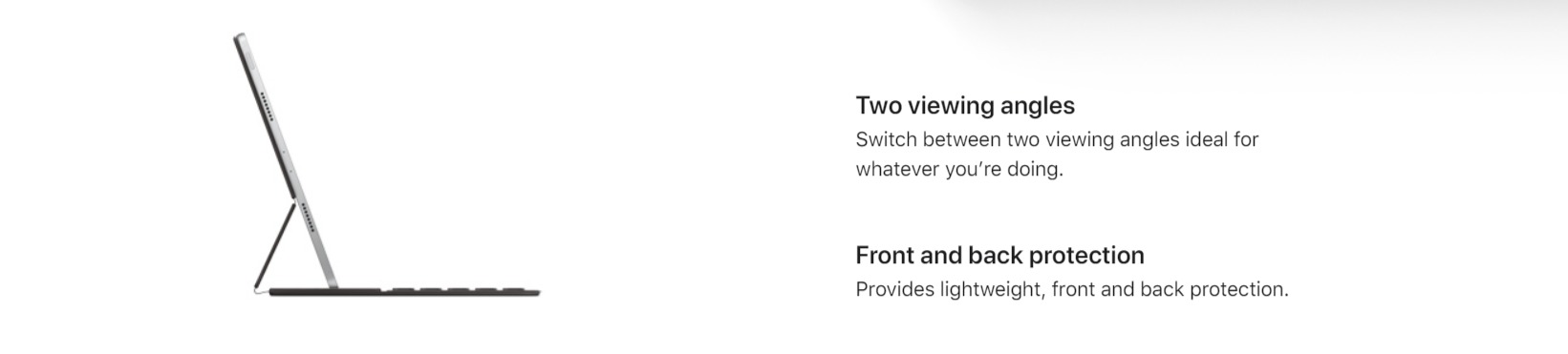 APPLE Smart Keyboard Folio for iPad Pro 12.9" (6th gen) - Chinese ...