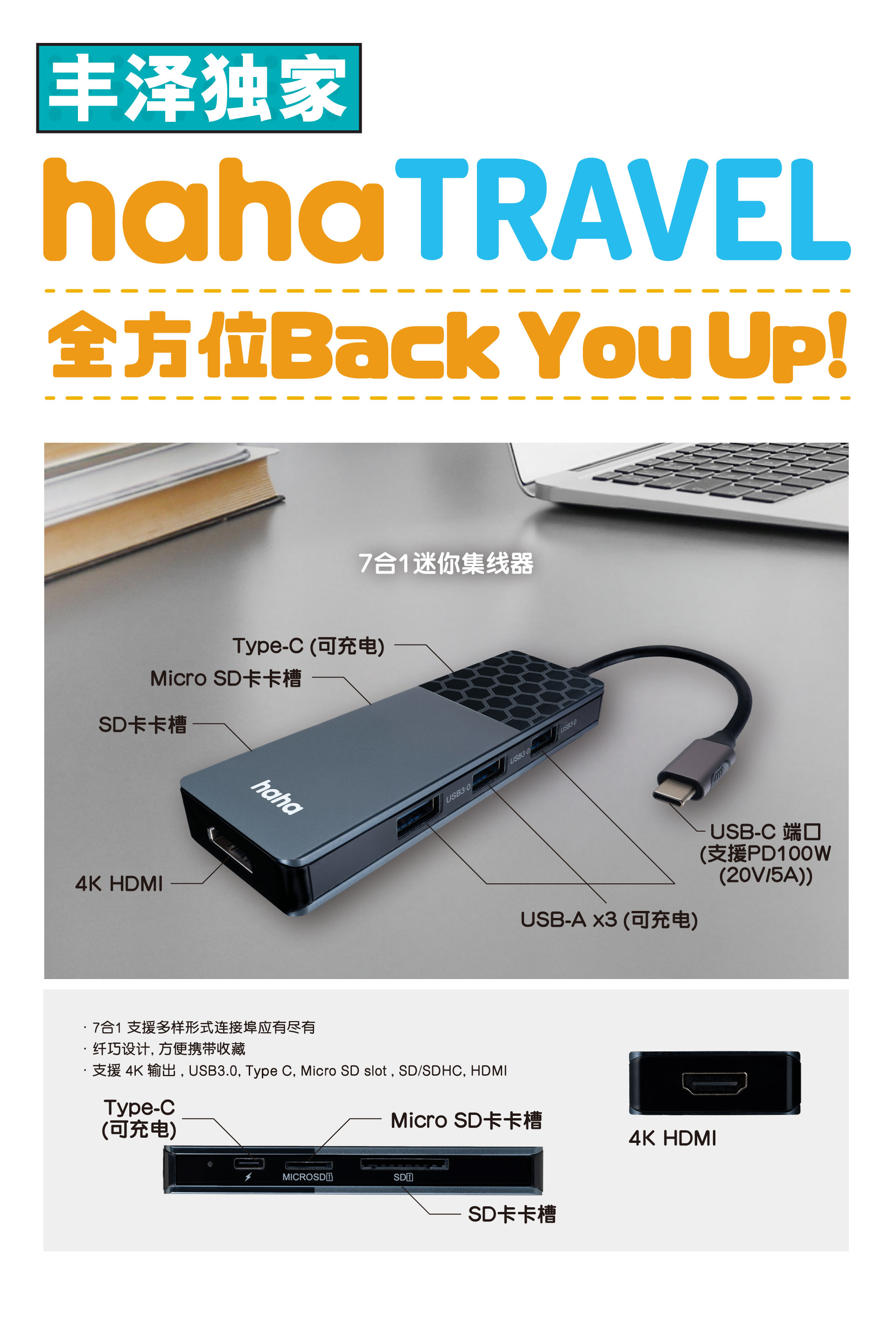 haha TRAVEL 7-in-1 Mini Hub | FORTRESS