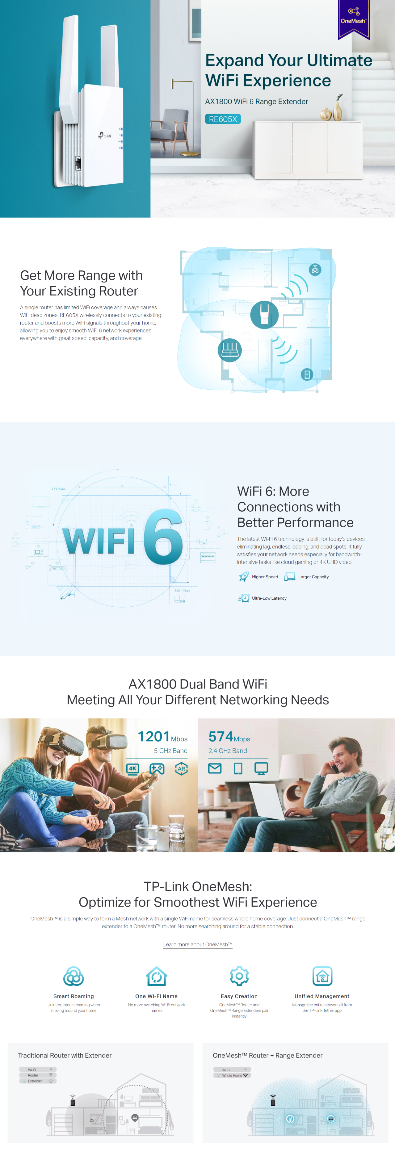 TP-Link RE605X AX1800 Wi-Fi 6 Range Extender | Fortress