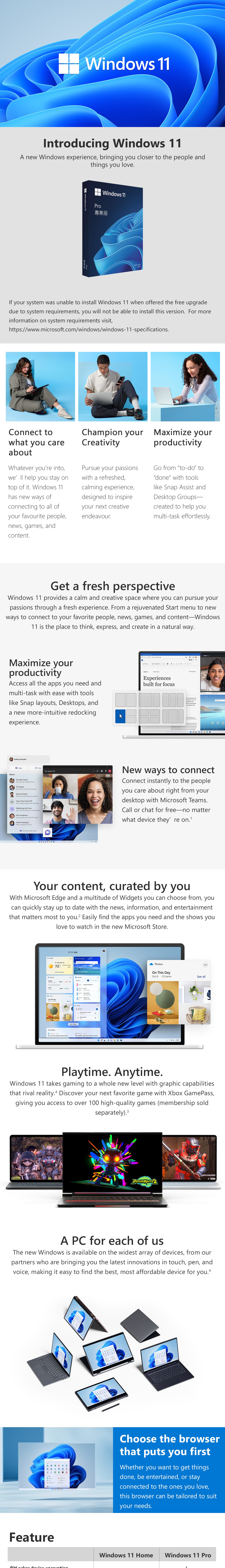 MICROSOFT Windows 11 Pro (Digital download version) | Fortress