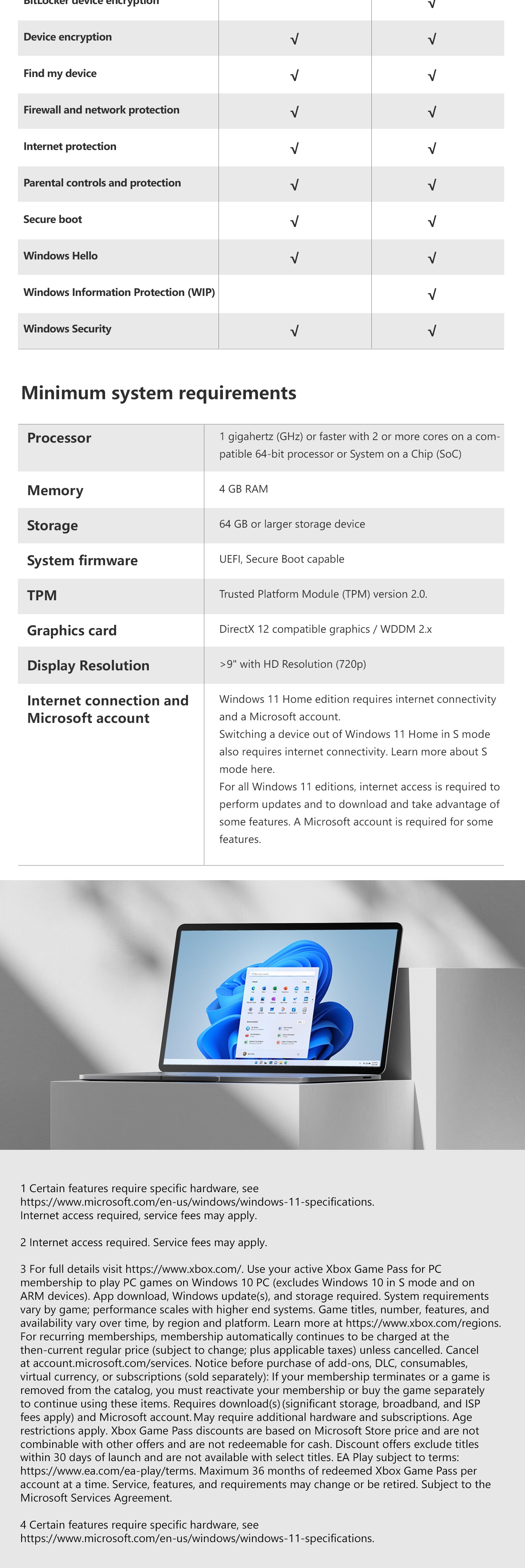 MICROSOFT Windows 11 Pro (Digital download version) | Fortress